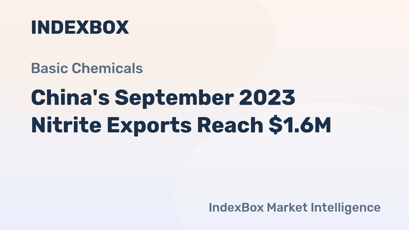 China's September 2023 Nitrite Exports Reach $1.6M