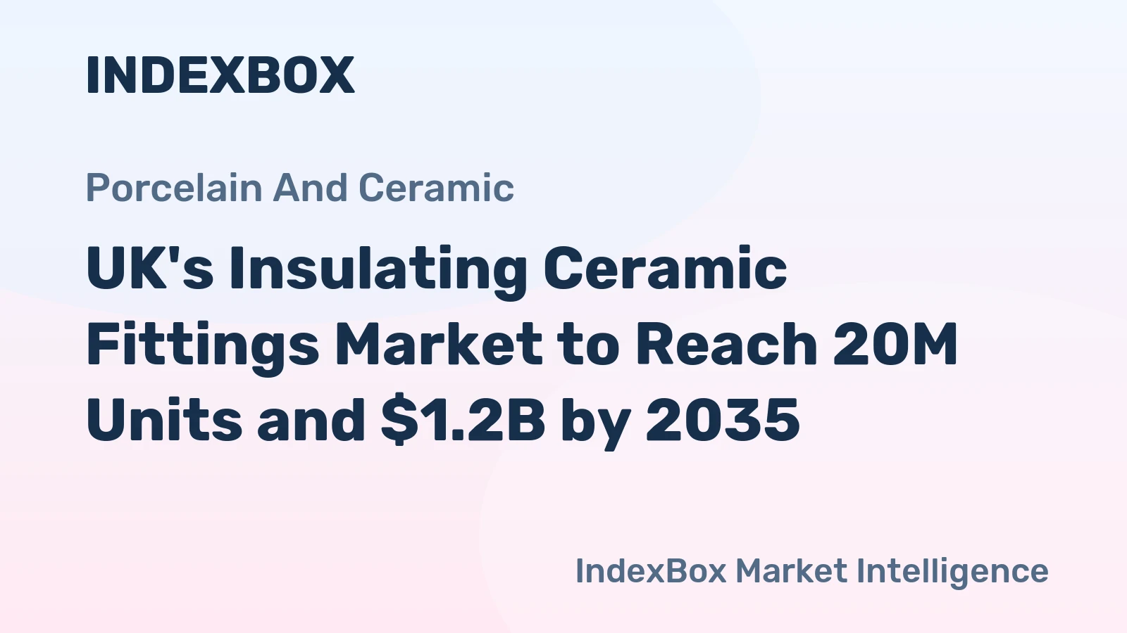 UK's Insulating Ceramic Fittings Market to Reach 20M Units and $1.2B by 2035