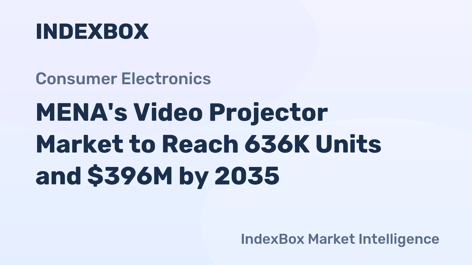 MENA's Video Projector Market to Reach 636K Units and $396M by 2035