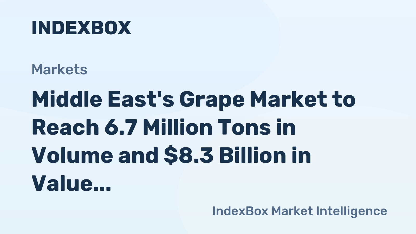 Middle East's Grape Market to Reach 6.7 Million Tons in Volume and $8.3 Billion in Value by 2035