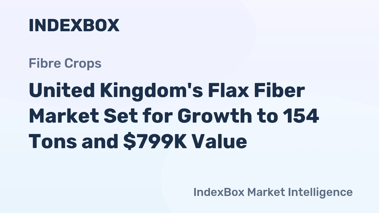 United Kingdom's Flax Fiber Market Set for Growth to 154 Tons and $799K Value