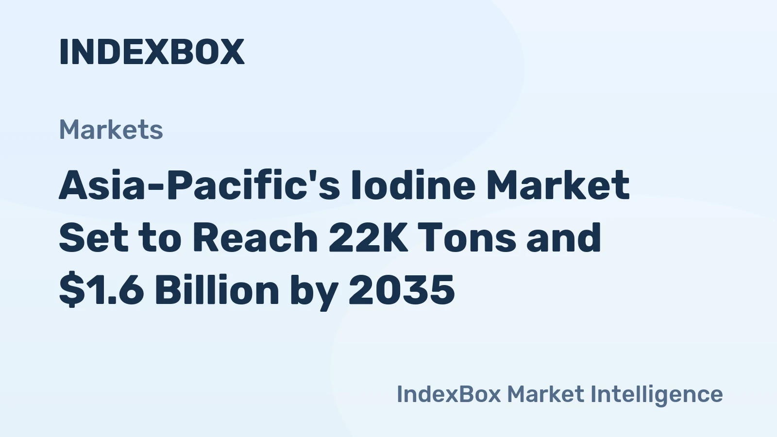 Asia-Pacific's Iodine Market Set to Reach 22K Tons and $1.6 Billion by 2035