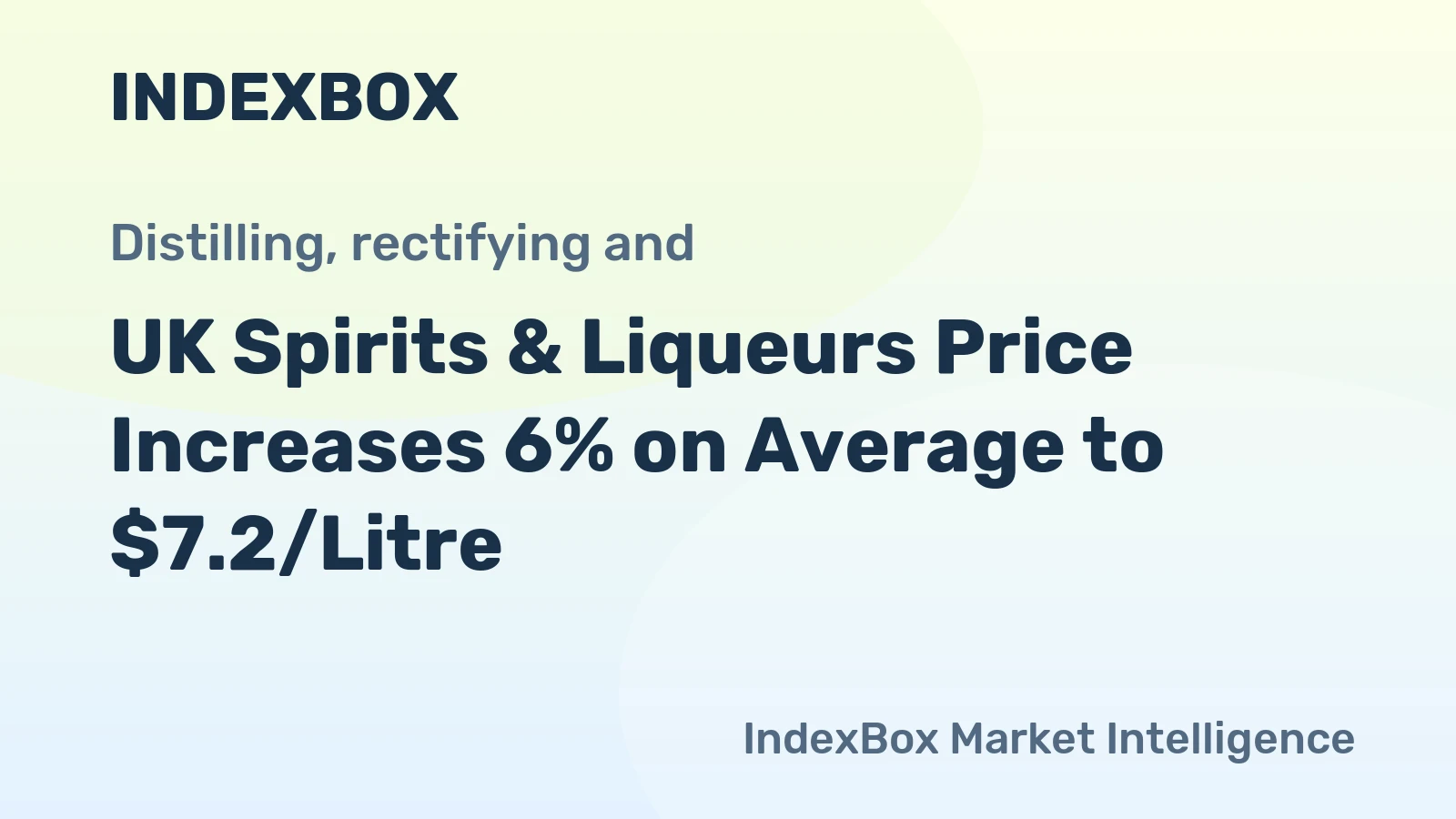 UK Spirits & Liqueurs Price Increases 6% on Average to $7.2/Litre