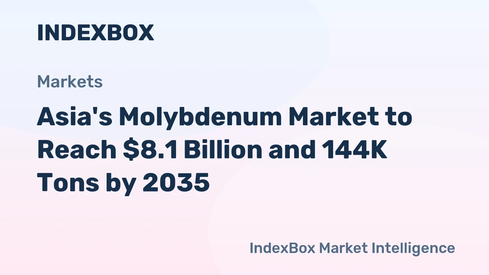 Asia's Molybdenum Market to Reach $8.1 Billion and 144K Tons by 2035