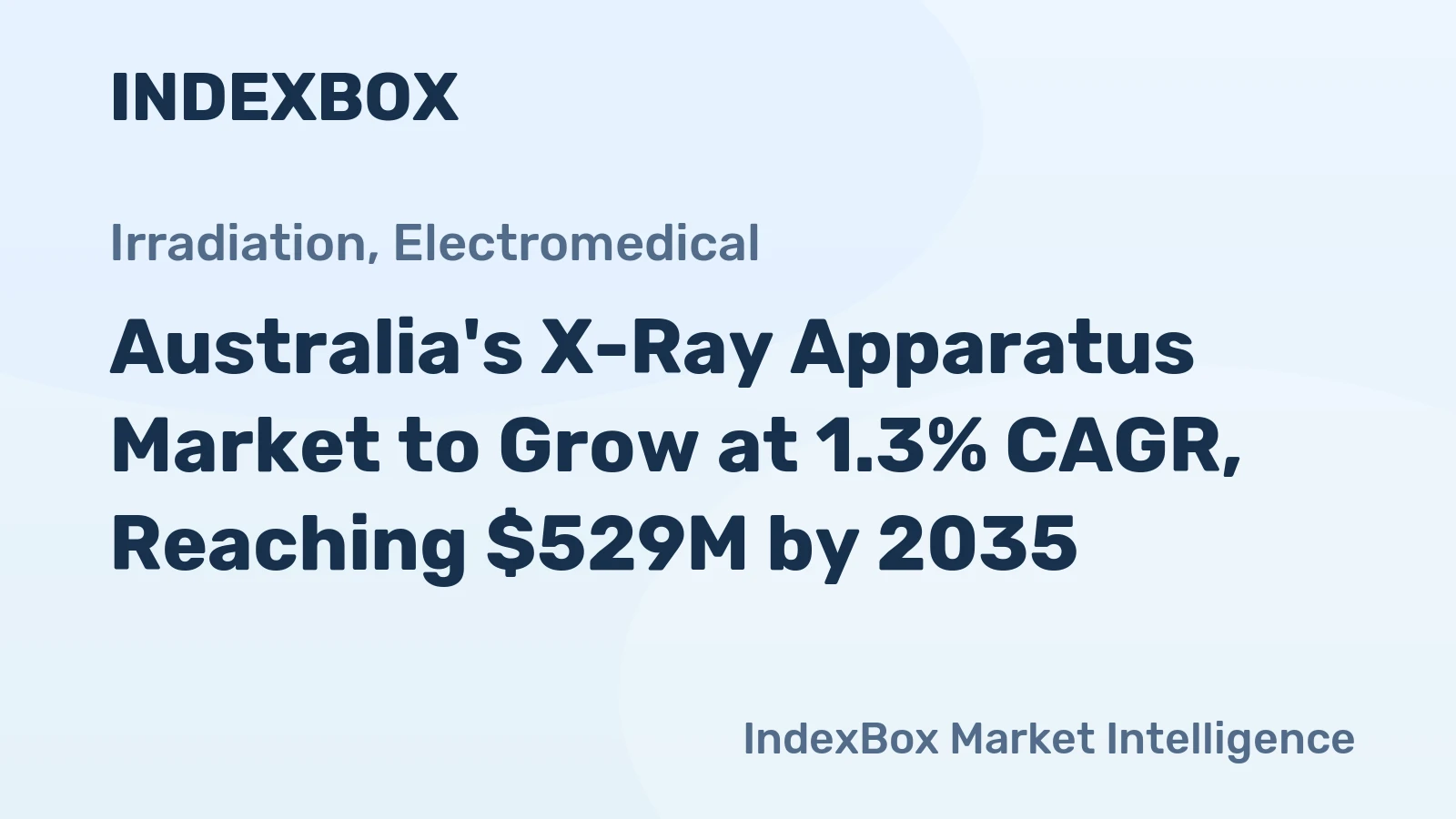 Australia's X-Ray Apparatus Market to Grow at 1.3% CAGR, Reaching $529M by 2035