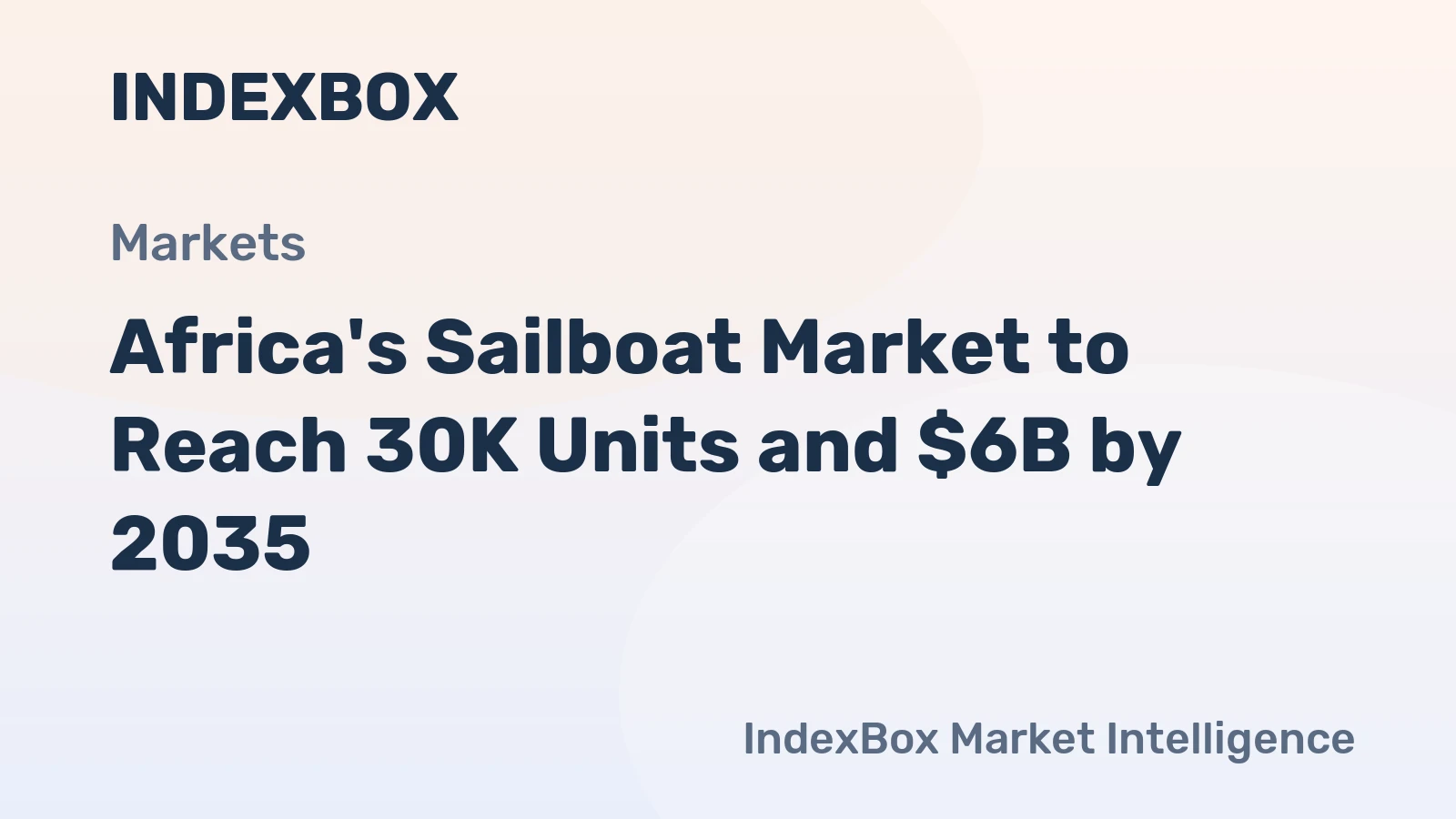 Africa's Sailboat Market to Reach 30K Units and $6B by 2035