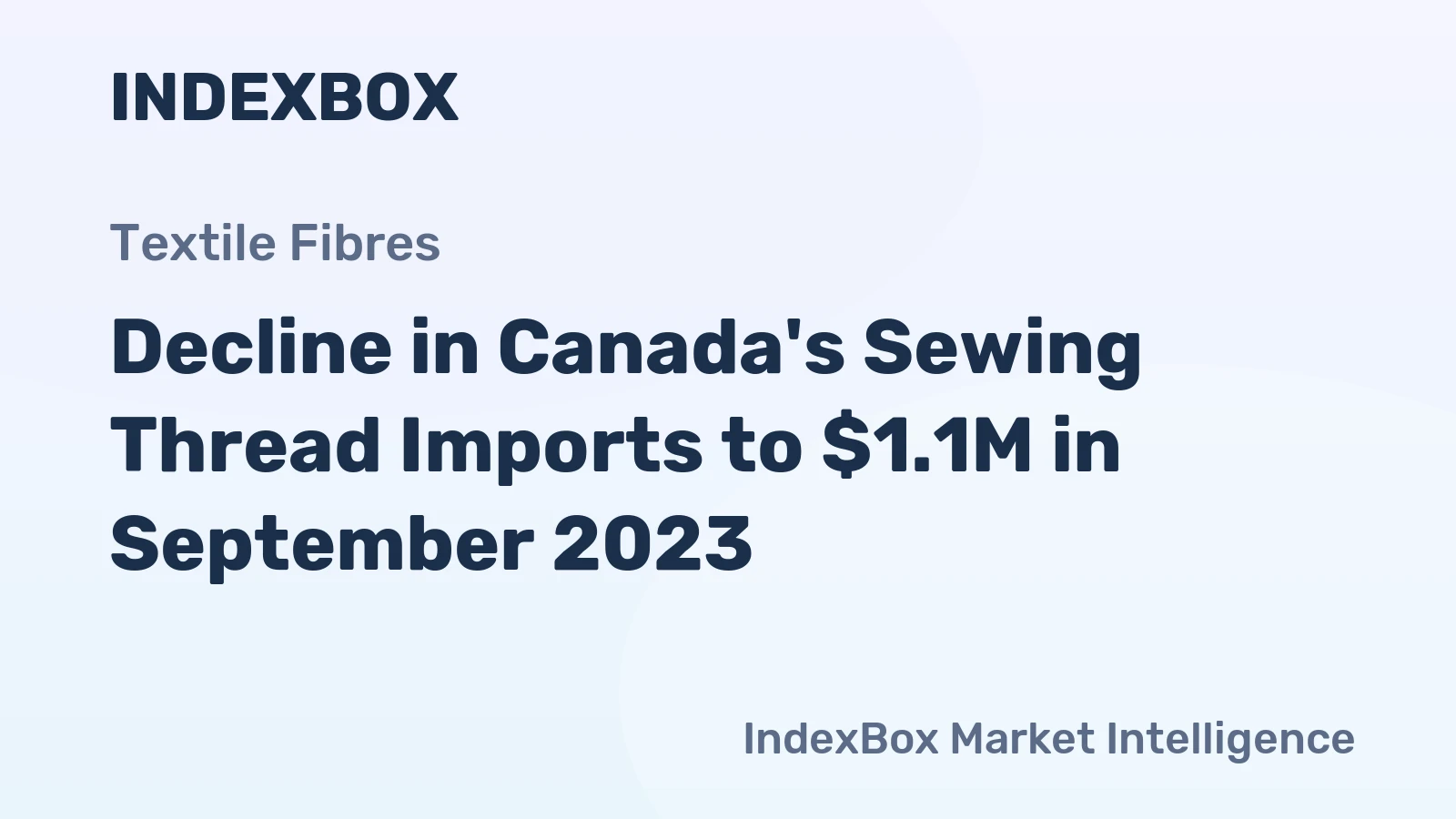 Decline in Canada's Sewing Thread Imports to $1.1M in September 2023