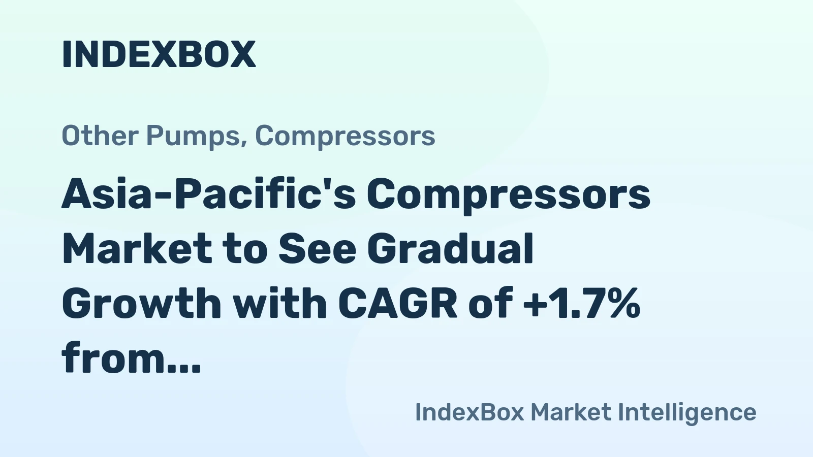 Asia-Pacific's Compressors Market to See Gradual Growth with CAGR of +1.7% from 2024-2035, Reaching $18B by 2035