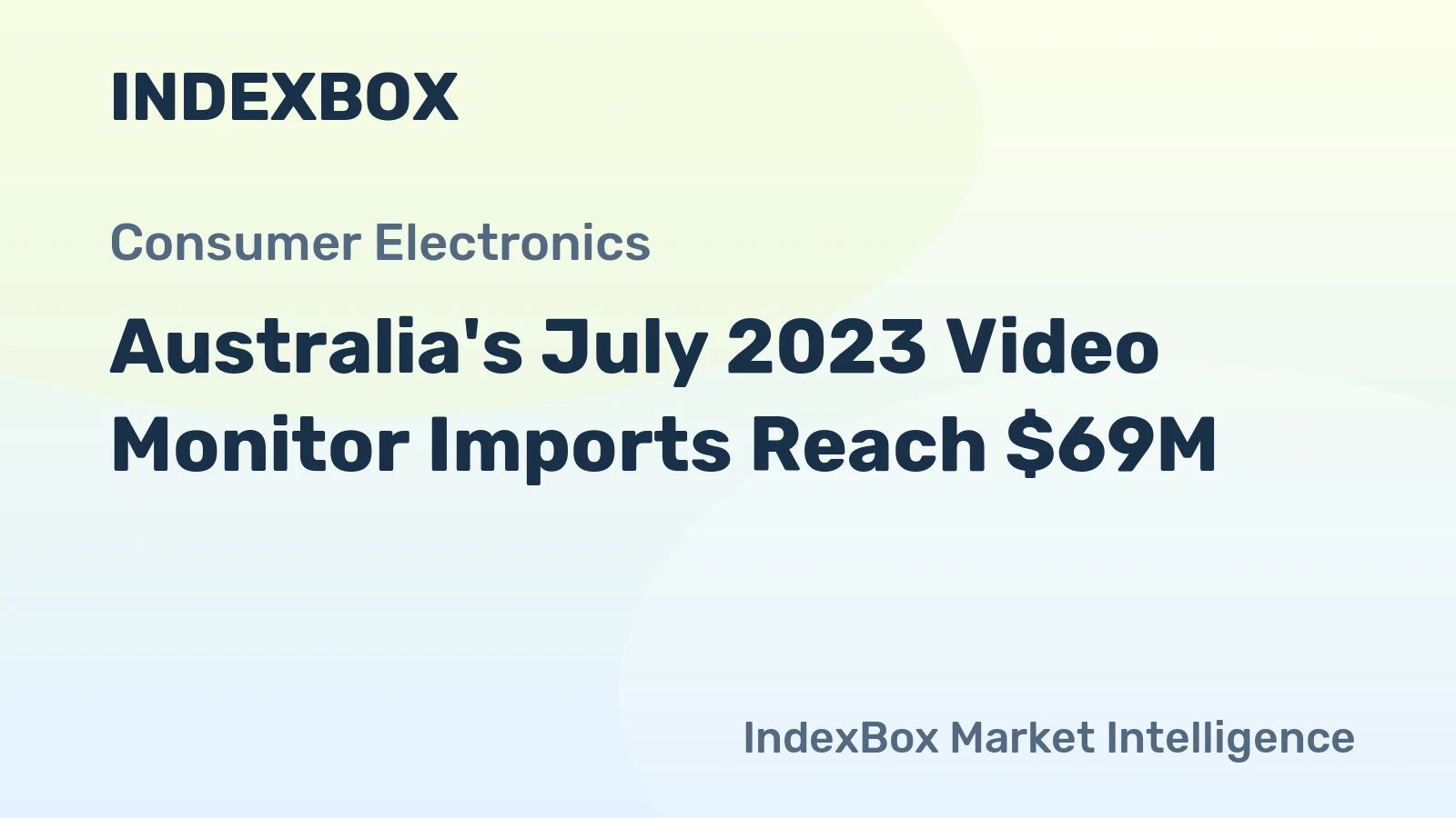 Australia's July 2023 Video Monitor Imports Reach $69M