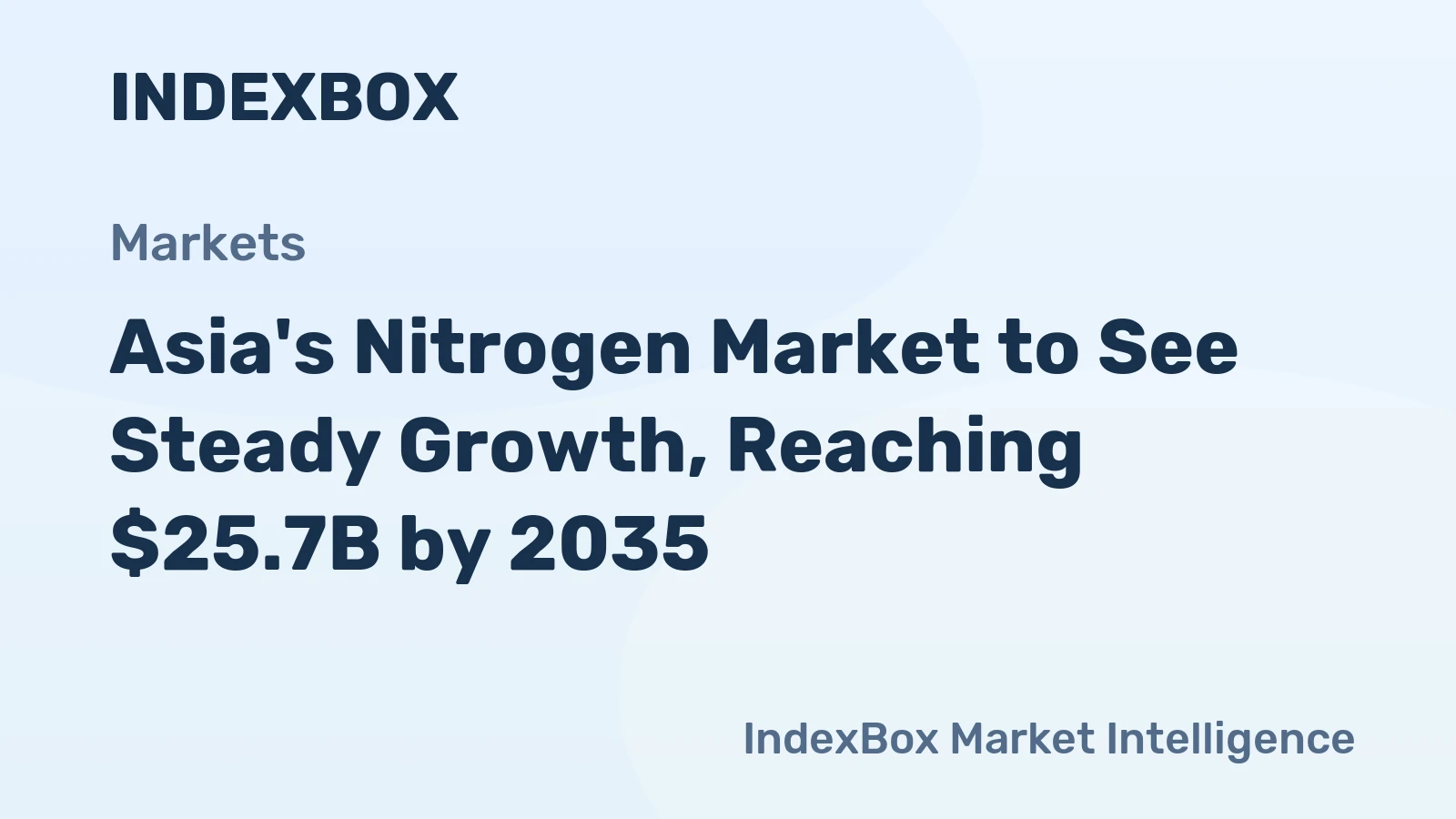 Asia's Nitrogen Market to See Steady Growth, Reaching $25.7B by 2035