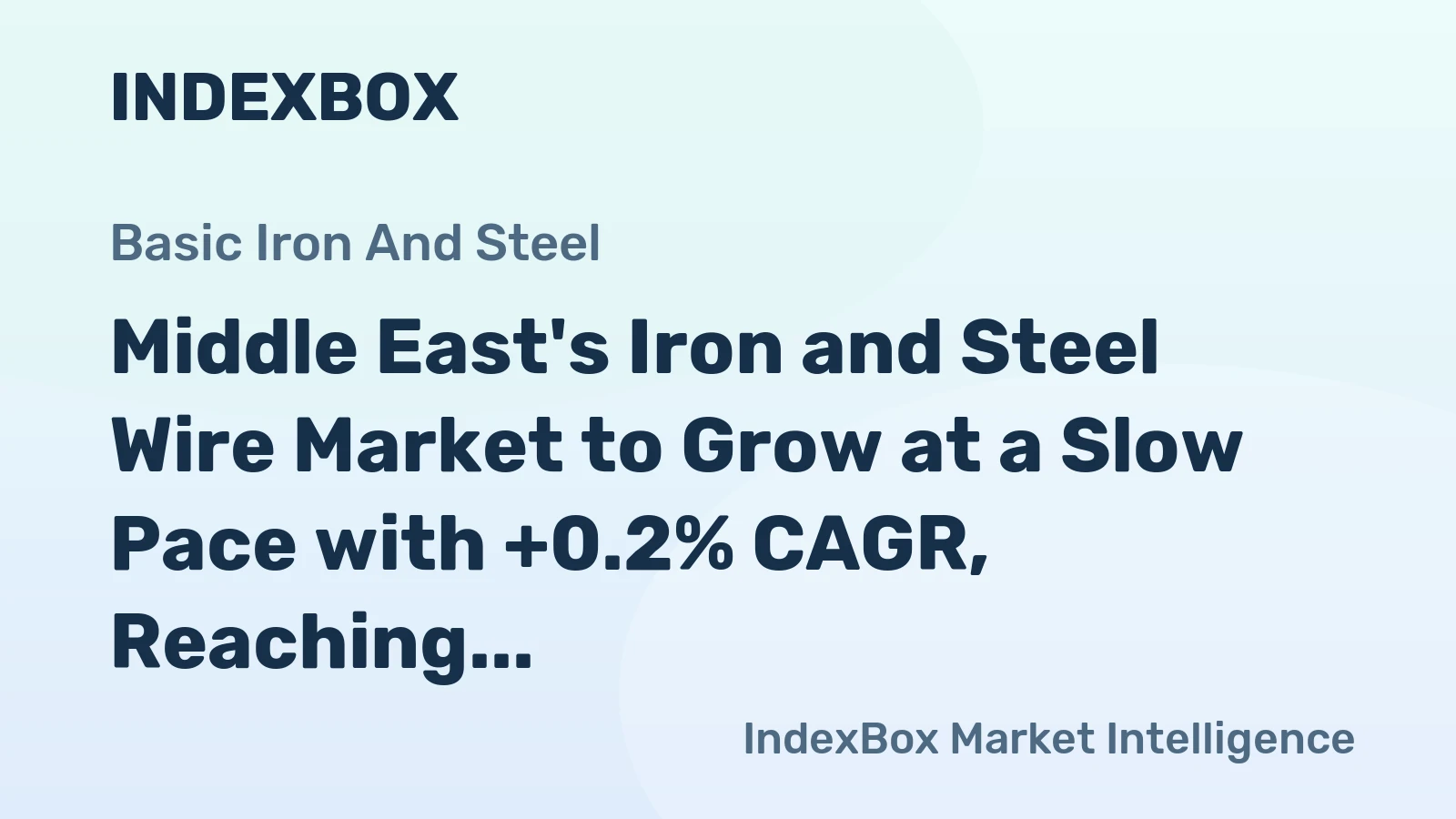 Middle East's Iron and Steel Wire Market to Grow at a Slow Pace with +0.2% CAGR, Reaching $1.3B by 2035