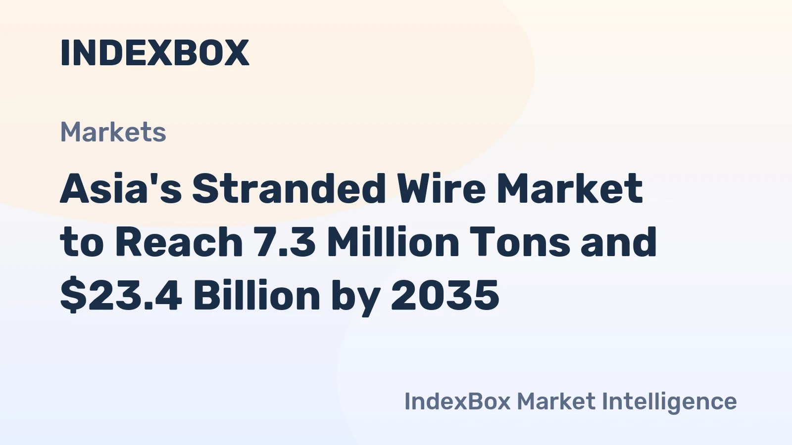 Asia's Stranded Wire Market to Reach 7.3 Million Tons and $23.4 Billion by 2035