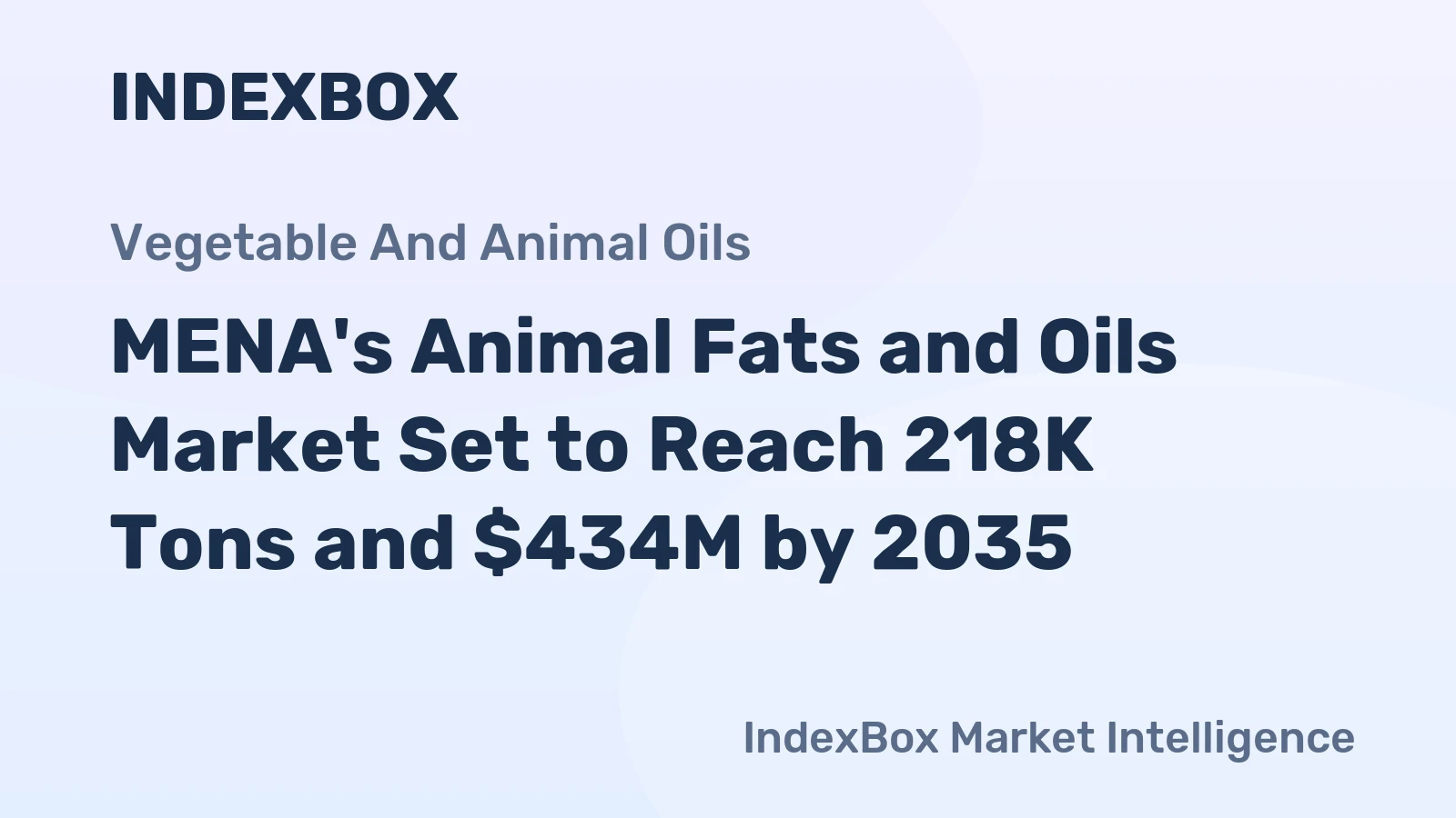 MENA's Animal Fats and Oils Market Set to Reach 218K Tons and $434M by 2035