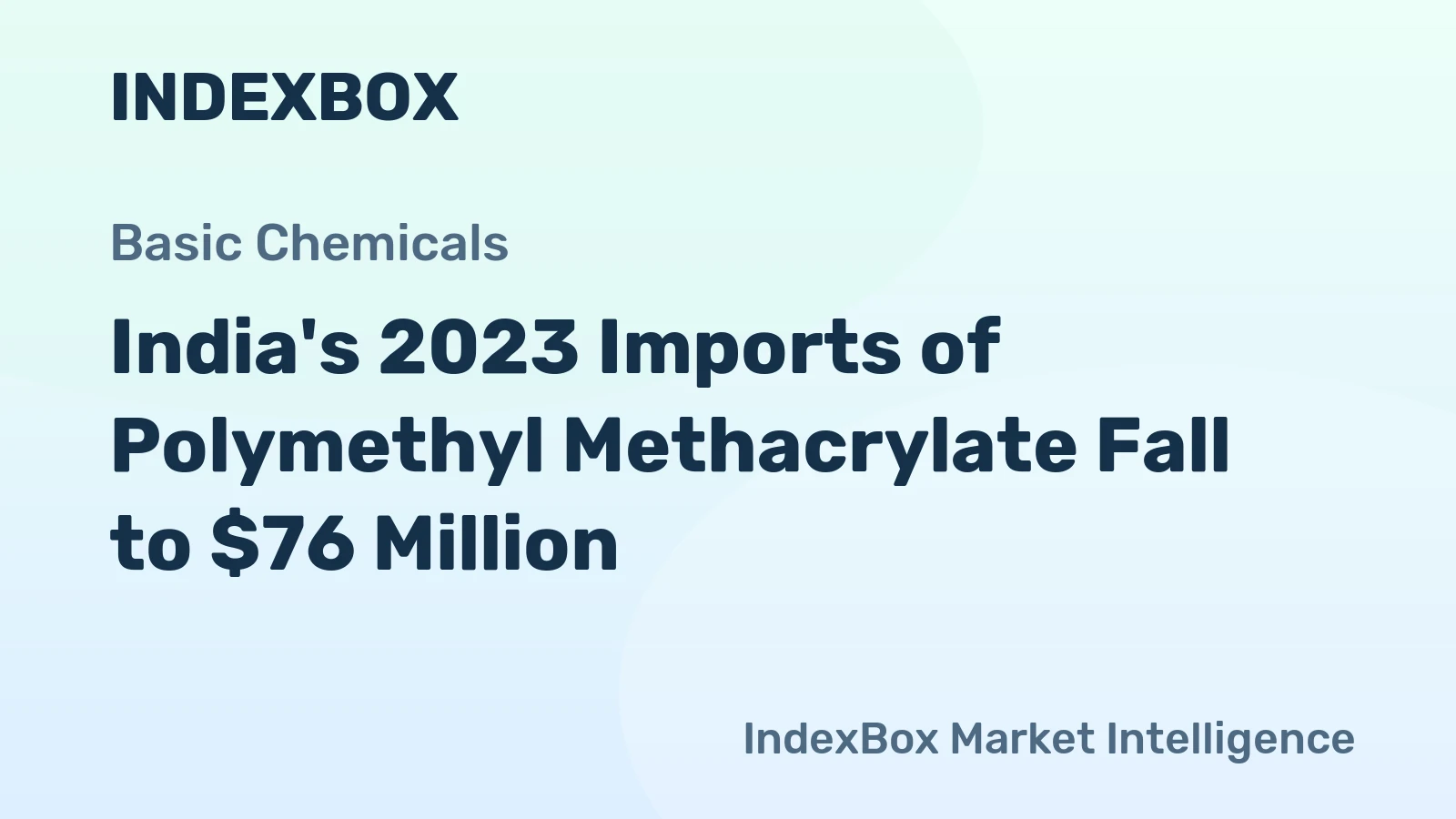 India's 2023 Imports of Polymethyl Methacrylate Fall to $76 Million