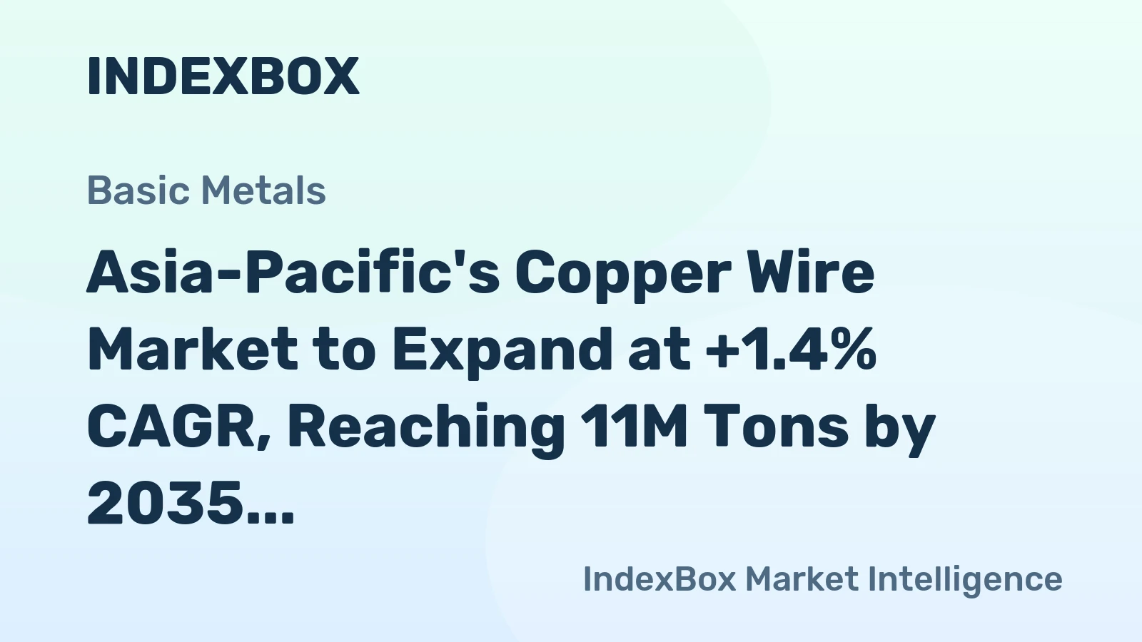Asia-Pacific's Copper Wire Market to Expand at +1.4% CAGR, Reaching 11M Tons by 2035