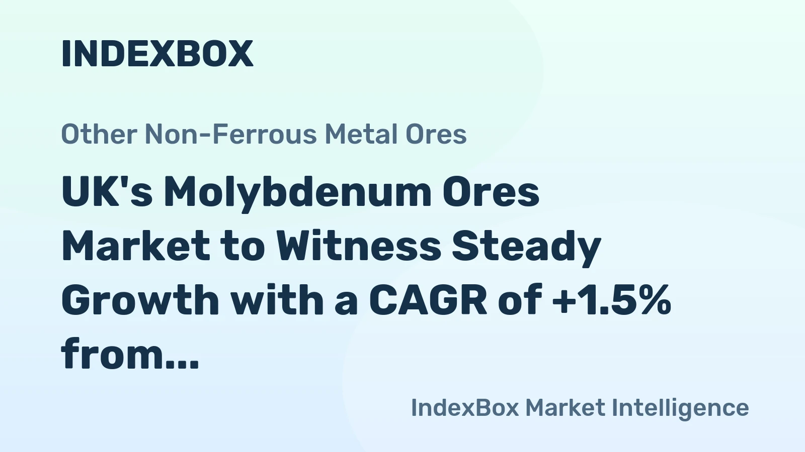 UK's Molybdenum Ores Market to Witness Steady Growth with a CAGR of +1.5% from 2024 to 2035