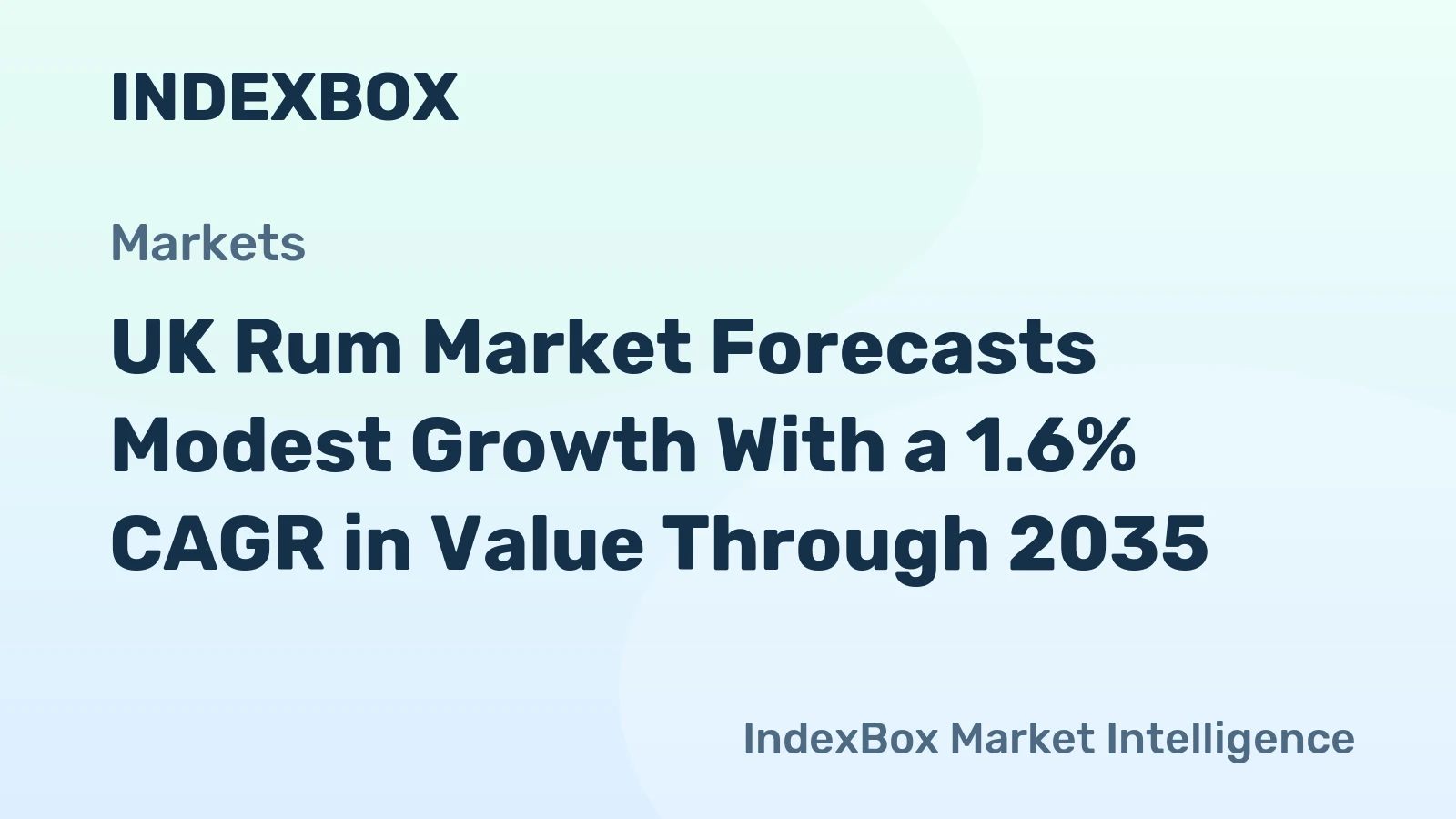 UK Rum Market Forecasts Modest Growth With a 1.6% CAGR in Value Through 2035