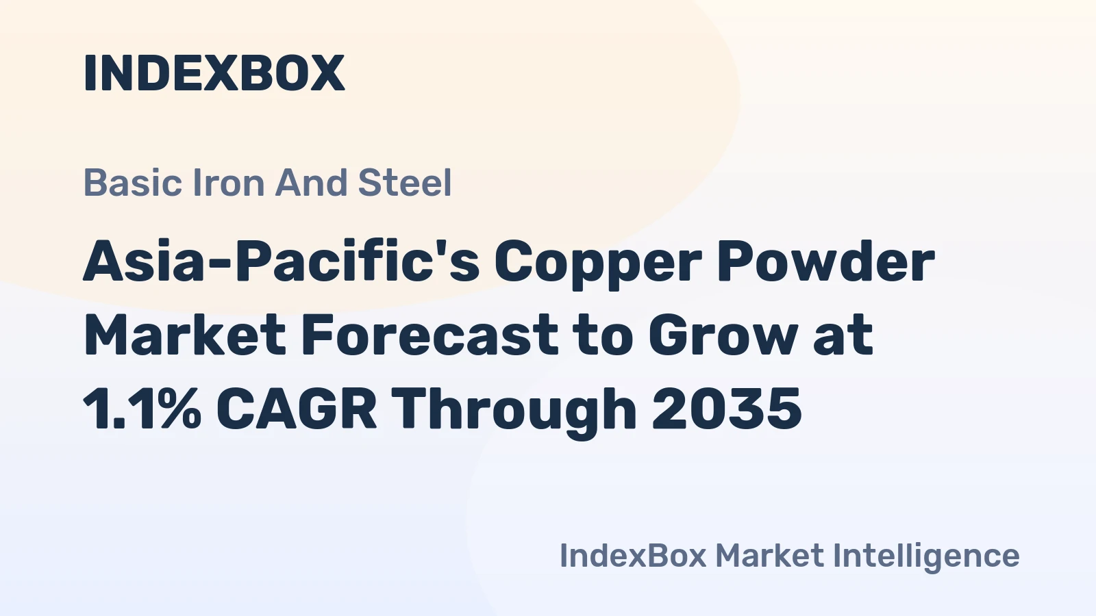 Asia-Pacific's Copper Powder Market Forecast to Grow at 1.1% CAGR Through 2035