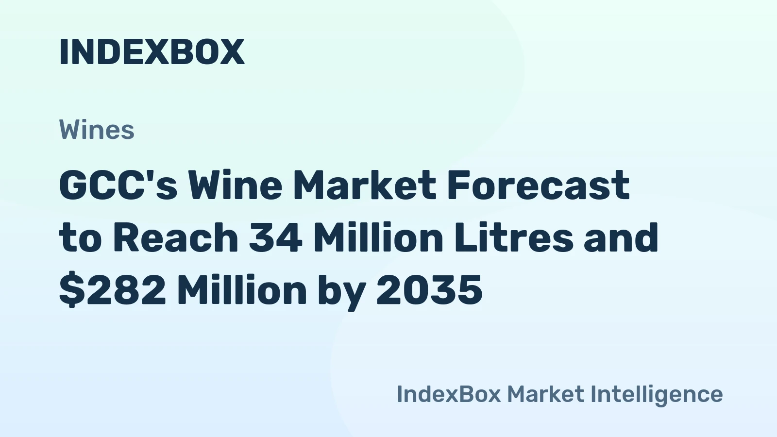 GCC's Wine Market Forecast to Reach 34 Million Litres and $282 Million by 2035