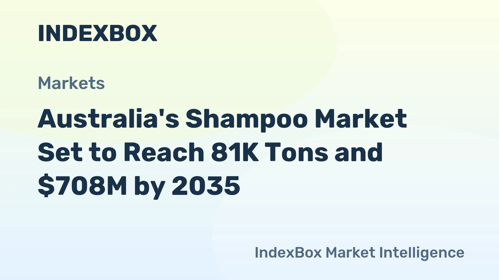 Australia's Shampoo Market Set to Reach 81K Tons and $708M by 2035