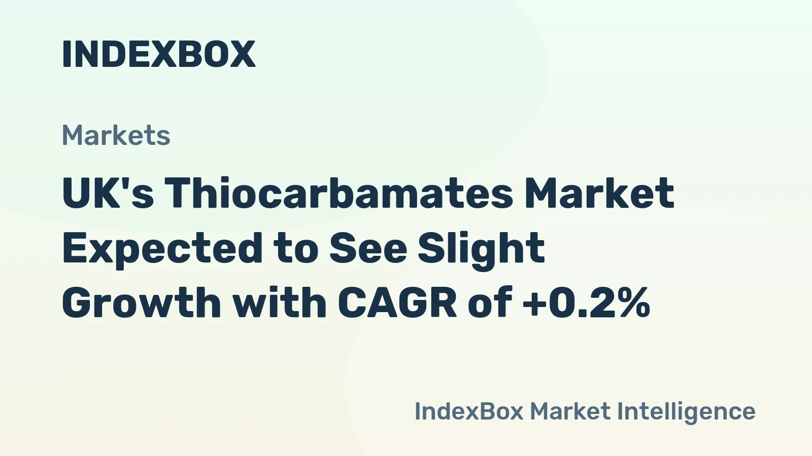UK's Thiocarbamates Market Expected to See Slight Growth with CAGR of +0.2%