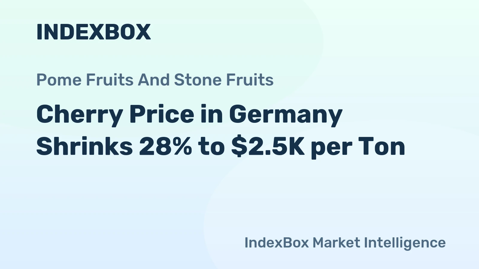 Cherry Price in Germany Shrinks 28% to $2.5K per Ton