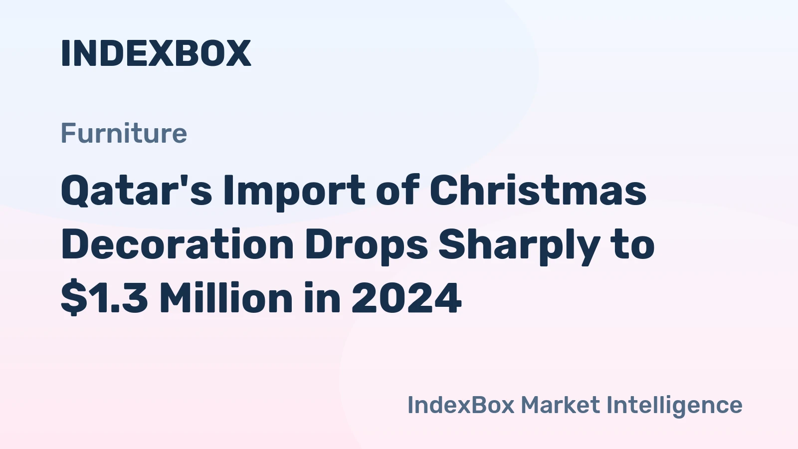 Qatar's Import of Christmas Decoration Drops Sharply to $1.3 Million in 2024