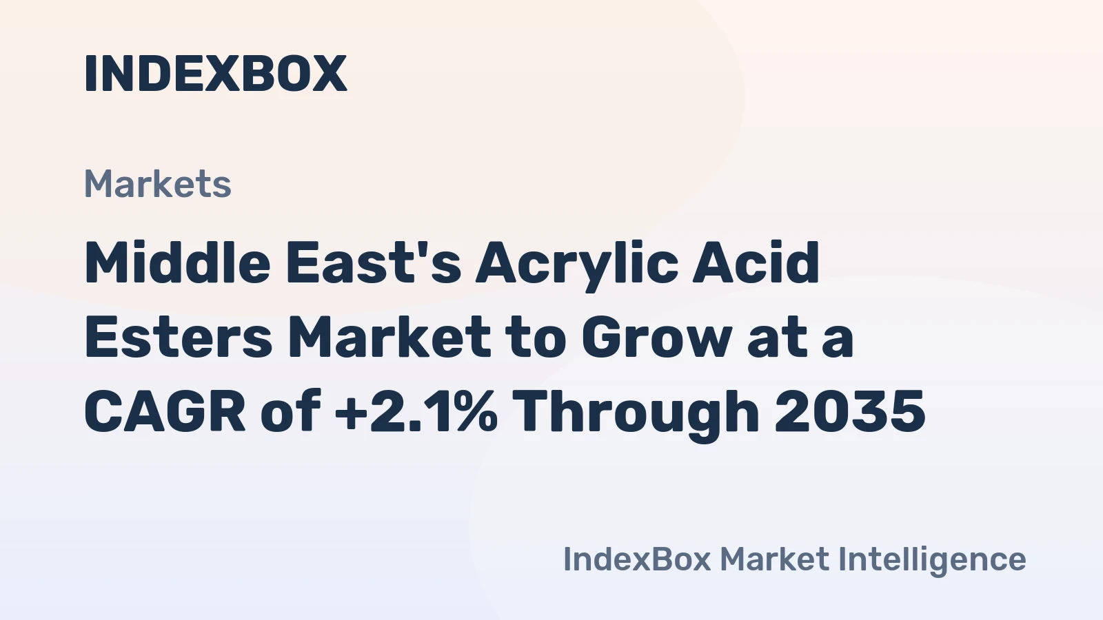 Middle East's Acrylic Acid Esters Market to Grow at a CAGR of +2.1% Through 2035