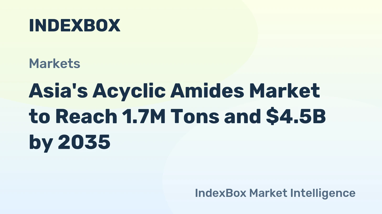 Asia's Acyclic Amides Market to Reach 1.7M Tons and $4.5B by 2035
