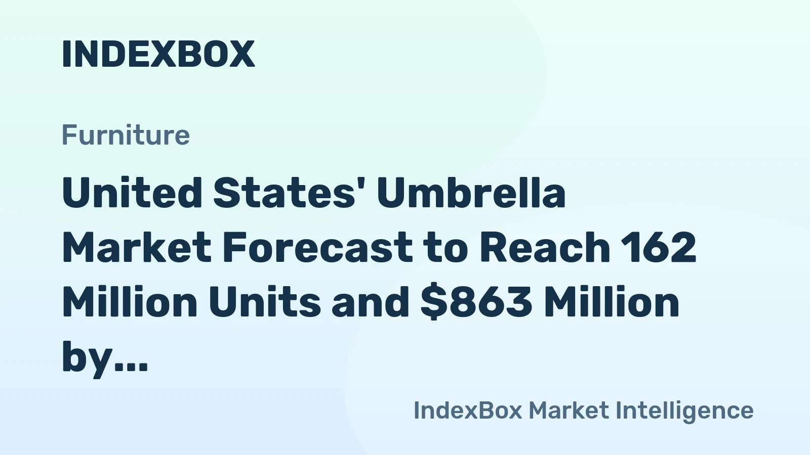 United States' Umbrella Market Forecast to Reach 162 Million Units and $863 Million by 2035