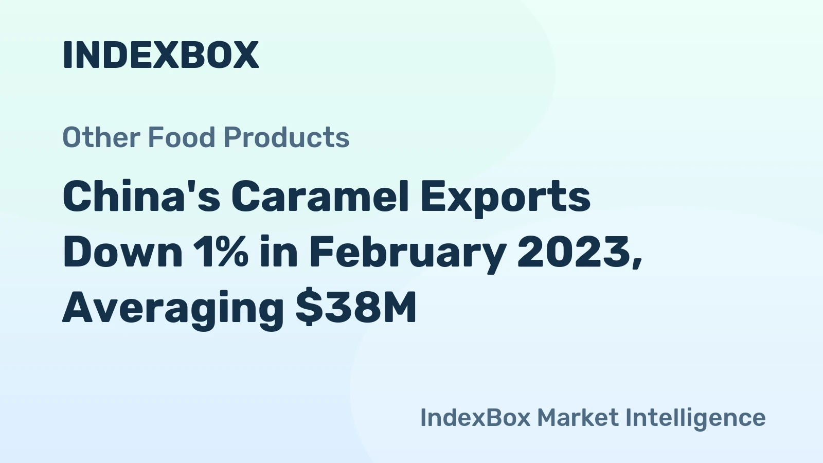 China's Caramel Exports Down 1% in February 2023, Averaging $38M