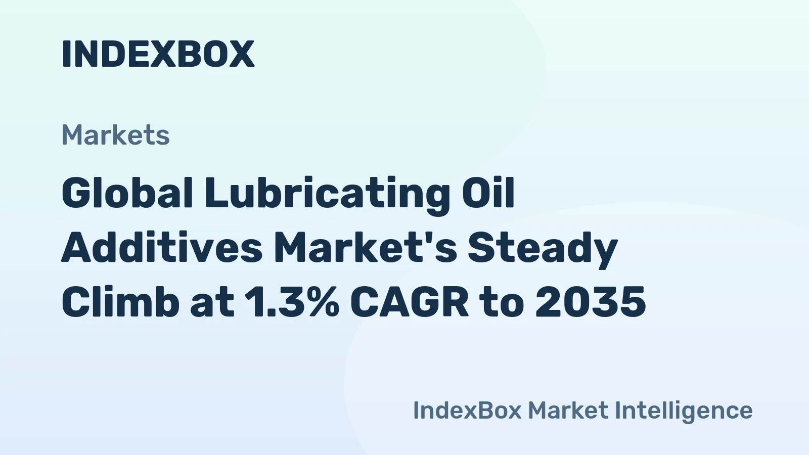 Global Lubricating Oil Additives Market's Steady Climb at 1.3% CAGR to 2035