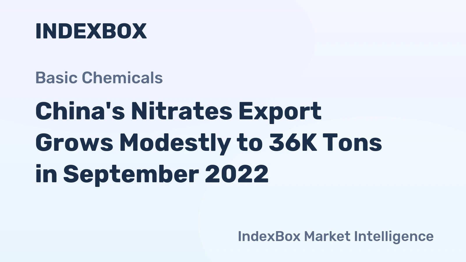 China's Nitrates Export Grows Modestly to 36K Tons in September 2022