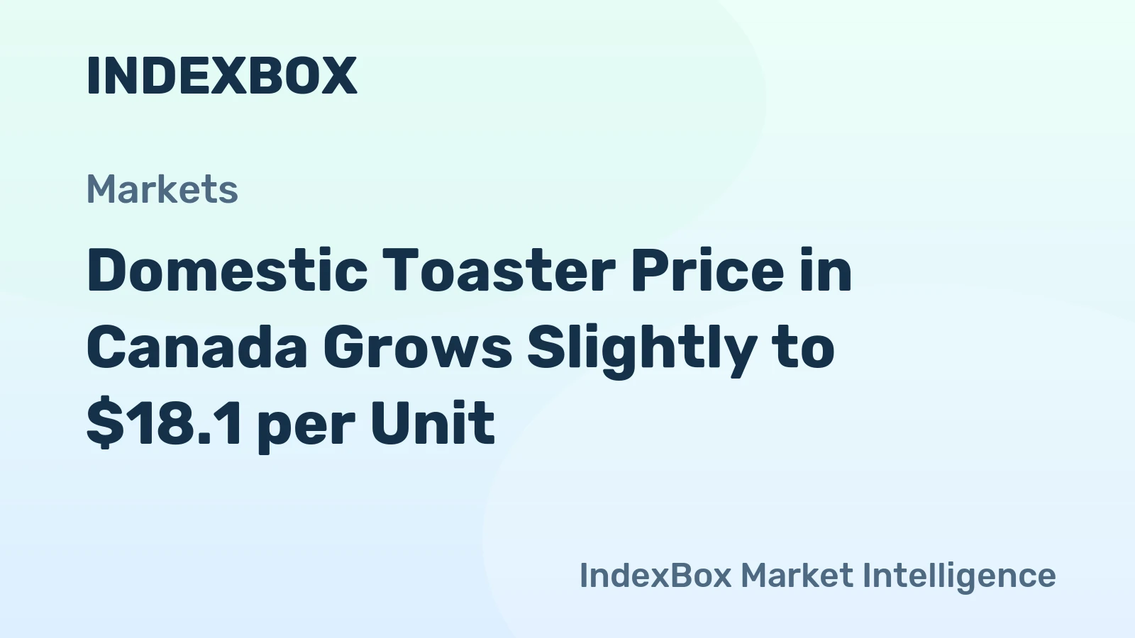 Domestic Toaster Price in Canada Grows Slightly to $18.1 per Unit