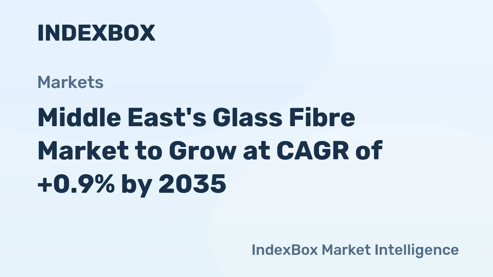 Middle East's Glass Fibre Market to Grow at CAGR of +0.9% by 2035