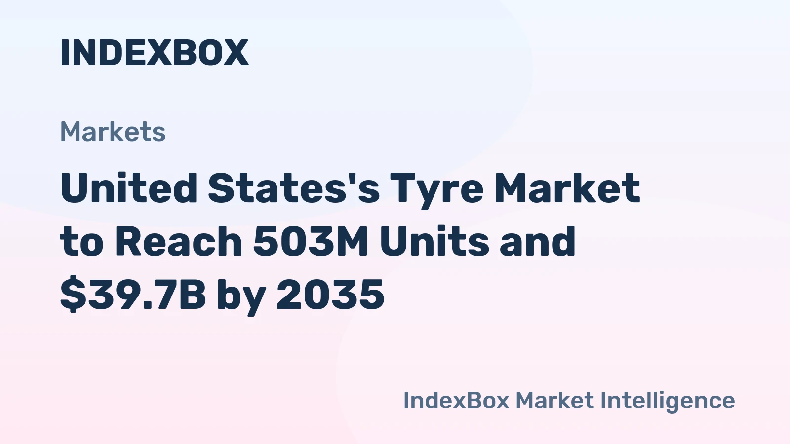 United States's Tyre Market to Reach 503M Units and $39.7B by 2035