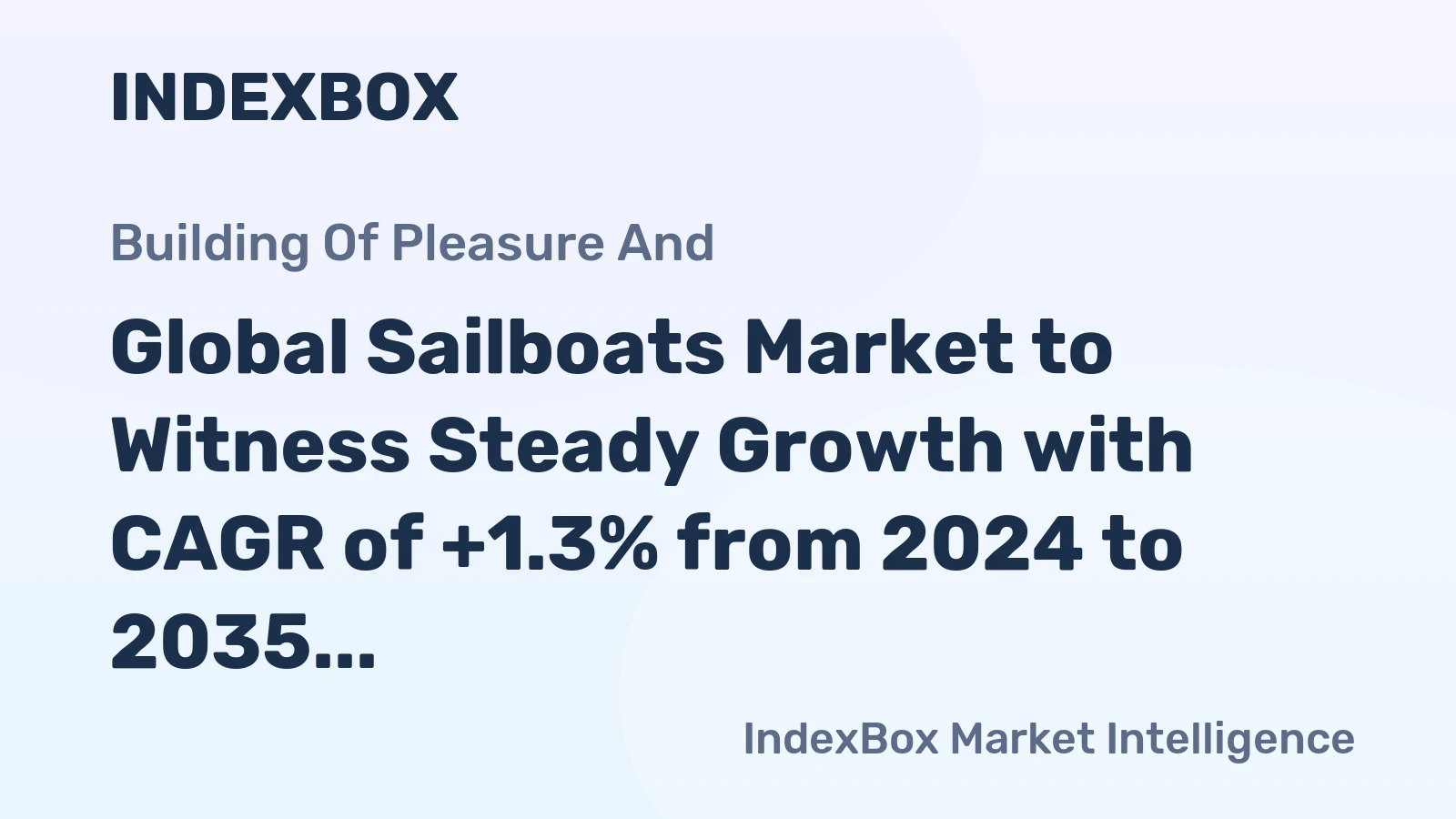 Global Sailboats Market to Witness Steady Growth with CAGR of +1.3% from 2024 to 2035