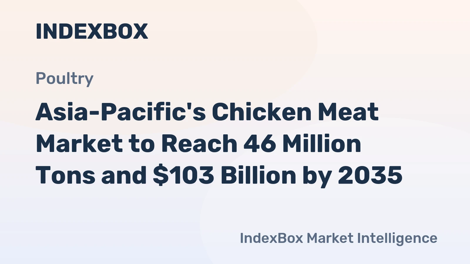 Asia-Pacific's Chicken Meat Market to Reach 46 Million Tons and $103 Billion by 2035
