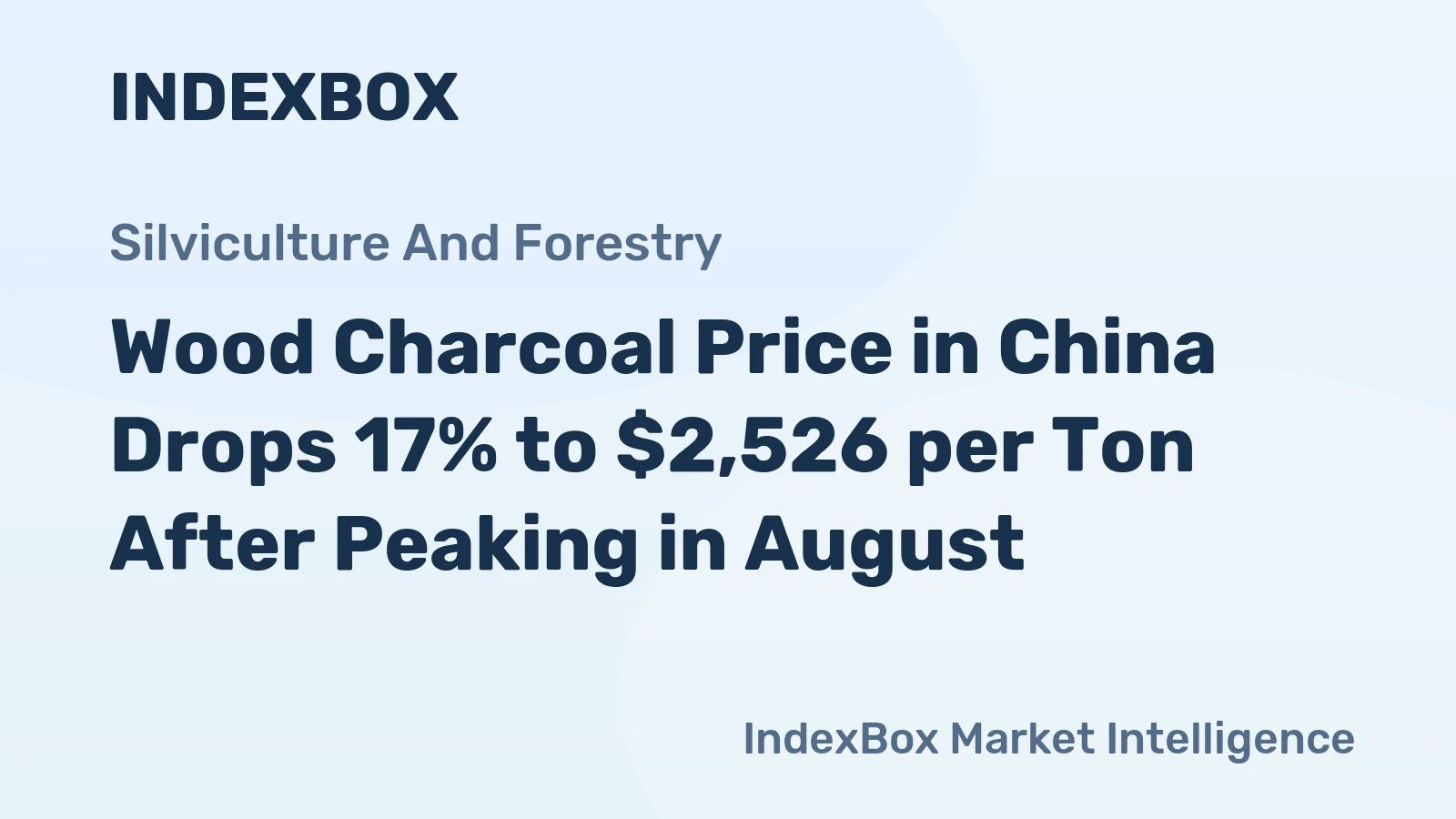 Wood Charcoal Price in China Drops 17% to $2,526 per Ton After Peaking in August