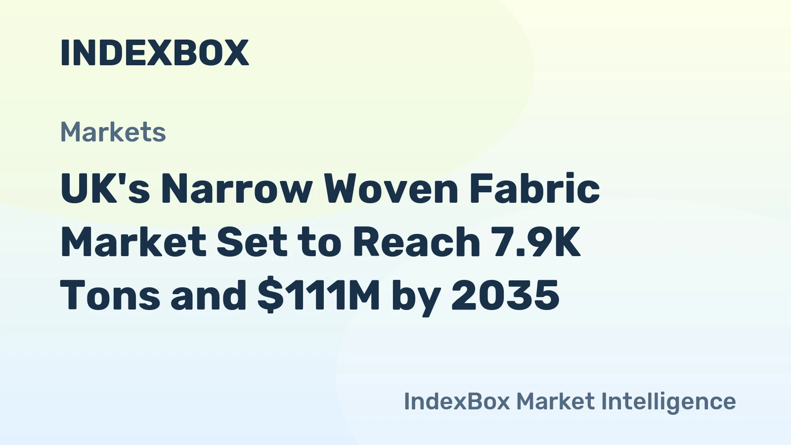UK's Narrow Woven Fabric Market Set to Reach 7.9K Tons and $111M by 2035
