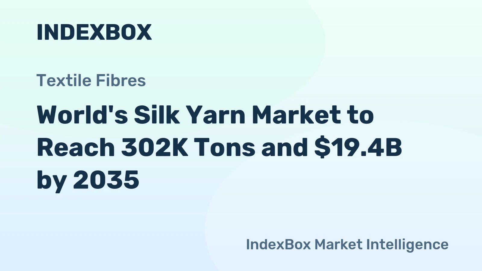World's Silk Yarn Market to Reach 302K Tons and $19.4B by 2035