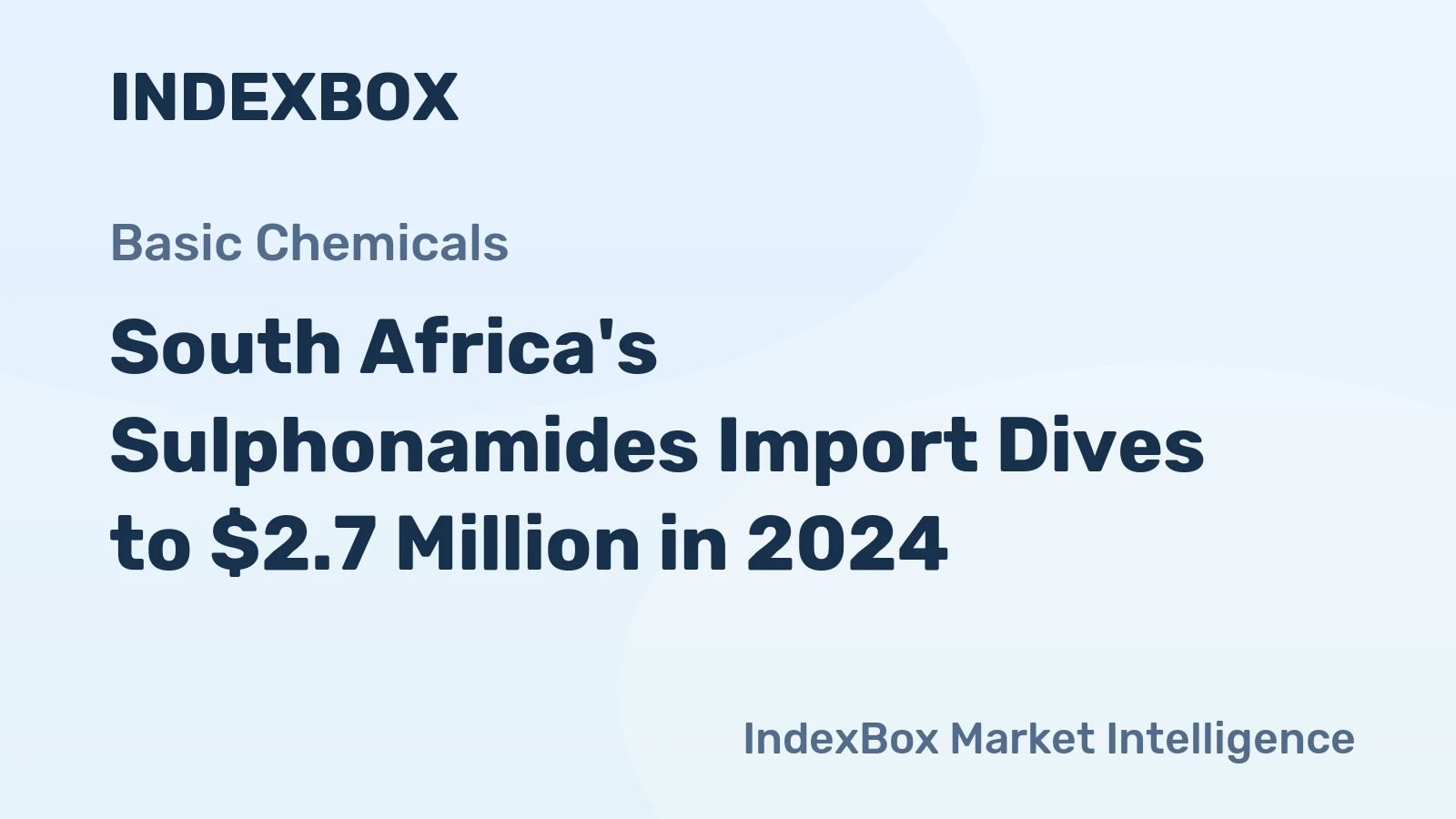 South Africa's Sulphonamides Import Dives to $2.7 Million in 2024