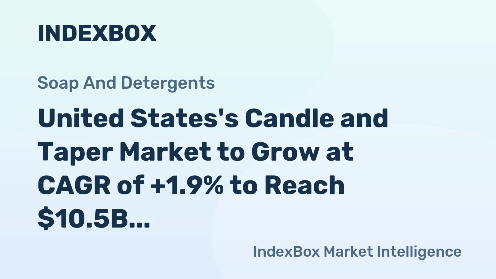 United States's Candle and Taper Market to Grow at CAGR of +1.9% to Reach $10.5B by 2035