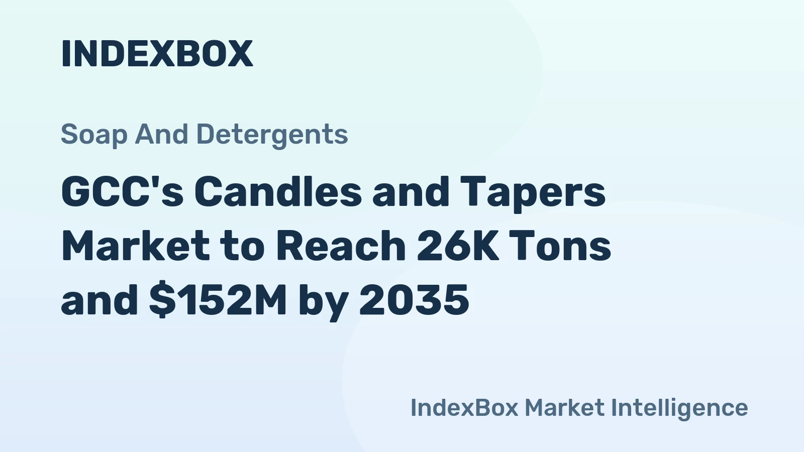GCC's Candles and Tapers Market to Reach 26K Tons and $152M by 2035