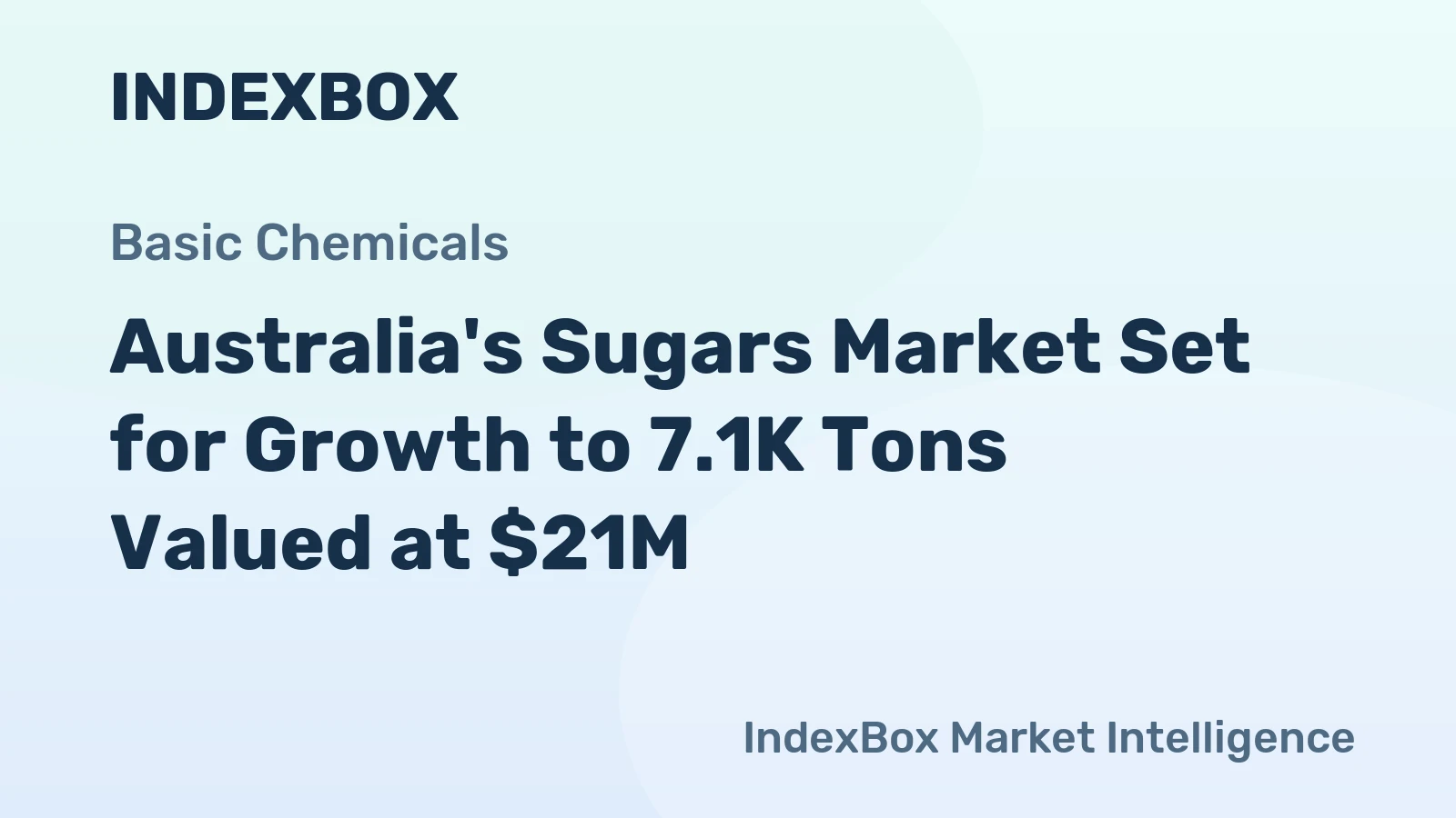 Australia's Sugars Market Set for Growth to 7.1K Tons Valued at $21M