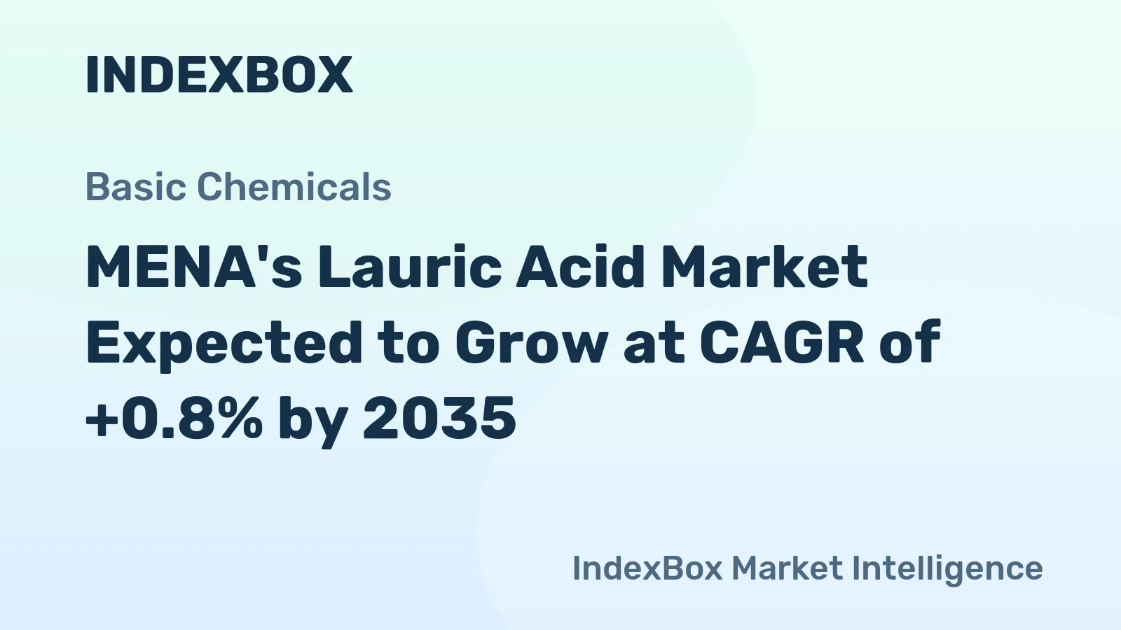 MENA's Lauric Acid Market Expected to Grow at CAGR of +0.8% by 2035