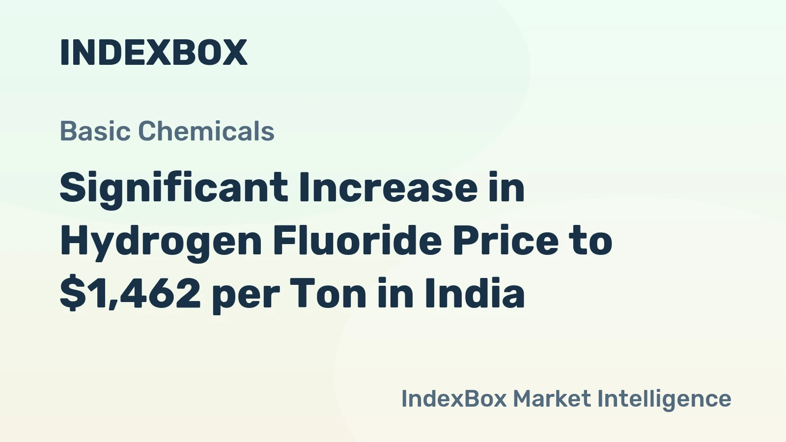 Significant Increase in Hydrogen Fluoride Price to $1,462 per Ton in India