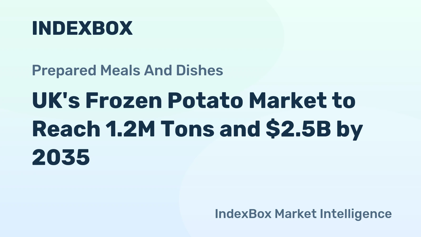 UK's Frozen Potato Market to Reach 1.2M Tons and $2.5B by 2035