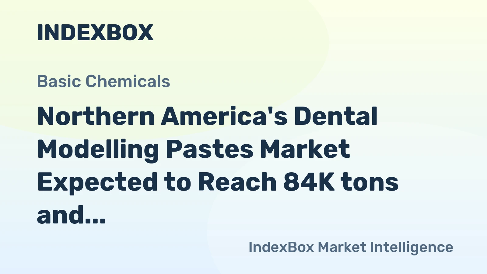 Northern America's Dental Modelling Pastes Market Expected to Reach 84K tons and $646M by 2035