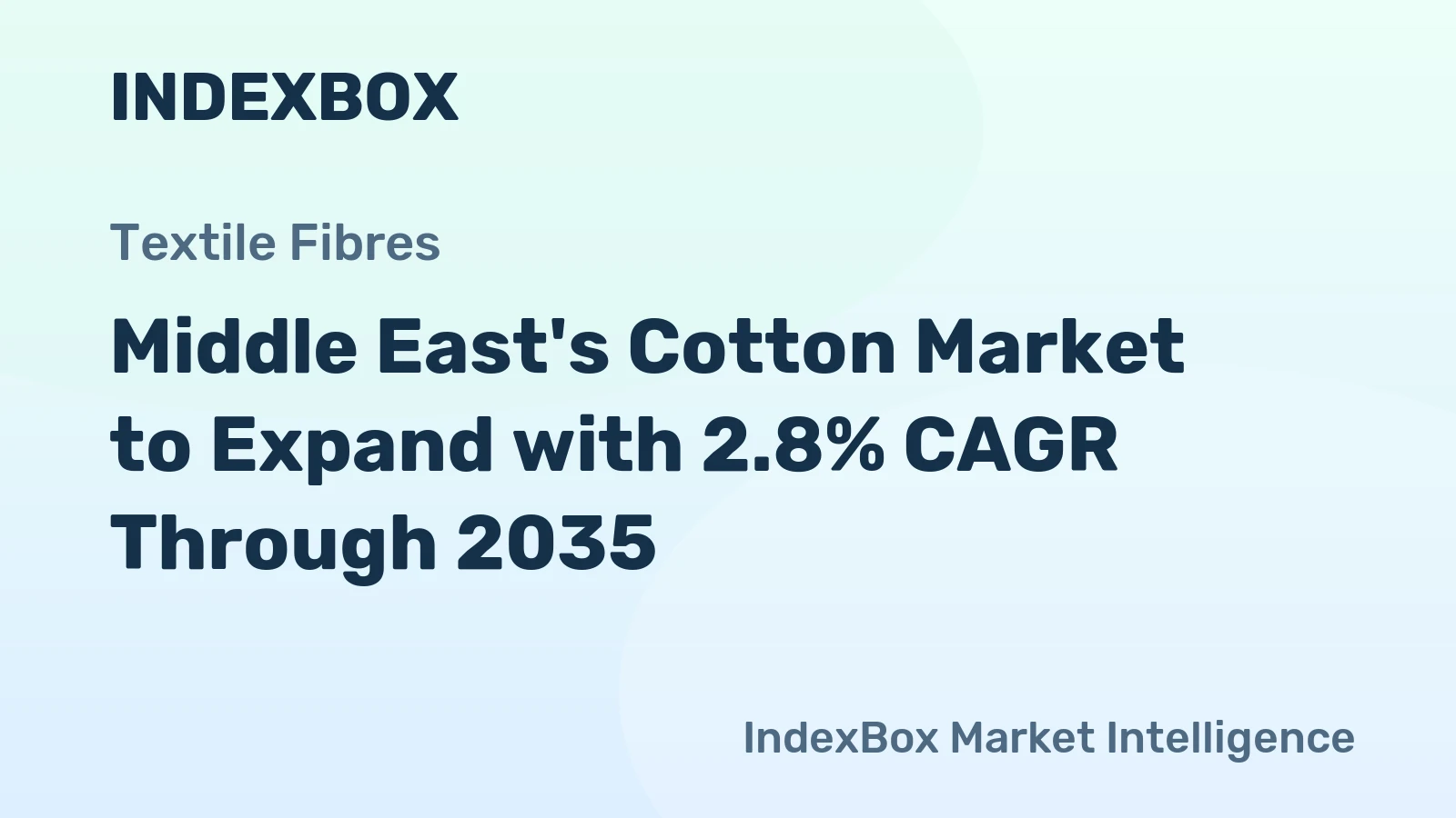 Middle East's Cotton Market to Expand with 2.8% CAGR Through 2035